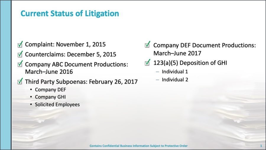 Presentation Design | Evoke | Technology & Design